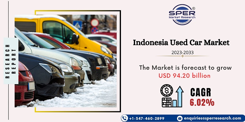 Indonesia Used Car Market Growth, Size, Trends, Demand, Revenue, Share and Future Competition ...
